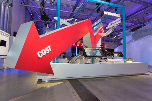 BAE Systems - Farnborough International Air Show - Rapiergroup