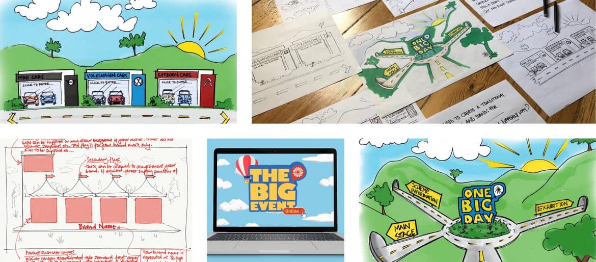 Motability Operations Ltd - The Big Event Online - Rapiergroup